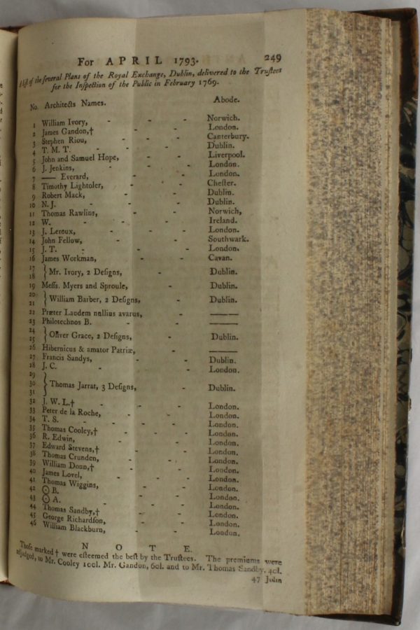 Thomas Cooley : An Architectural Legacy